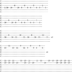 El Drip - Natanael Cano Letra y Acordes en Guitarra