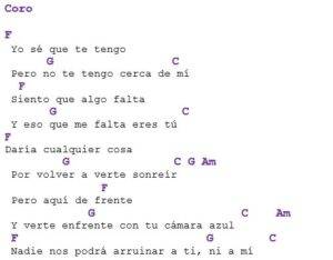 Del Rio - Ed Maverick Letra y Acordes en Guitarra