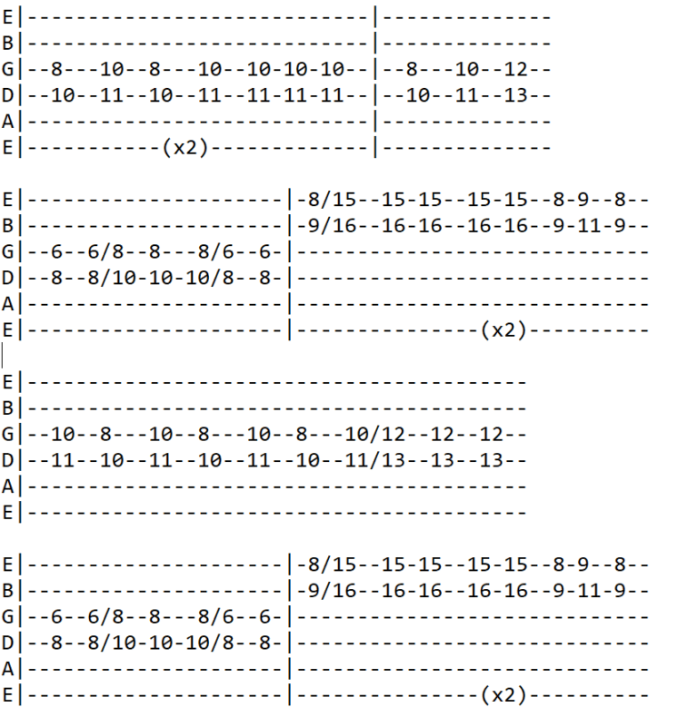 CH Y La Pizza - Fuerza Regida, Natanael Cano Letra y Acordes en Guitarra