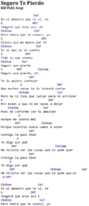 Seguro Te Pierdo - KID FLEX Letra y Acordes en Guitarra