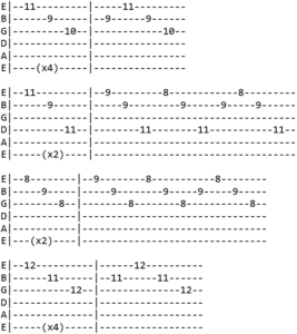 Abcdario (Requinto) - Edén Muñoz, Junior H Letra y Acordes en Guitarra