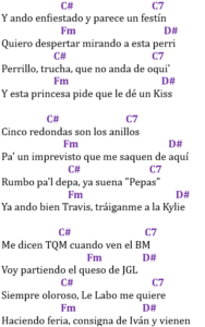 TQM - Fuerza Regida Letra y Acordes en Guitarra