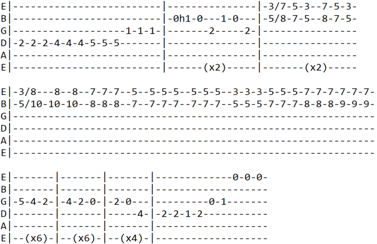 Modo DND - Tony Aguirre, Xavi Letra y Acordes en Guitarra
