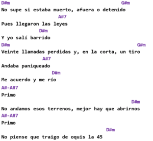 Primo - Natanael Cano, Tito Double P Letra y Acordes en Guitarra
