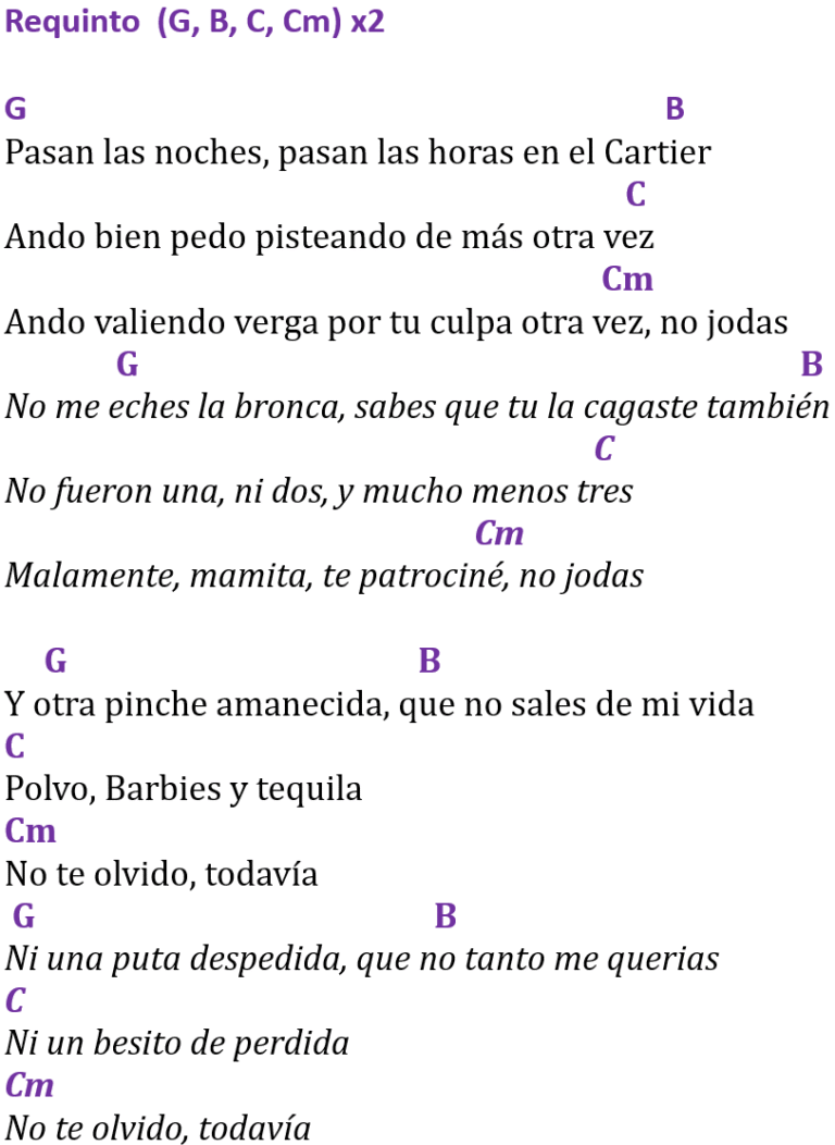 Cartier - Gabito Ballesteros, Xavi Letra y Acordes en Guitarra